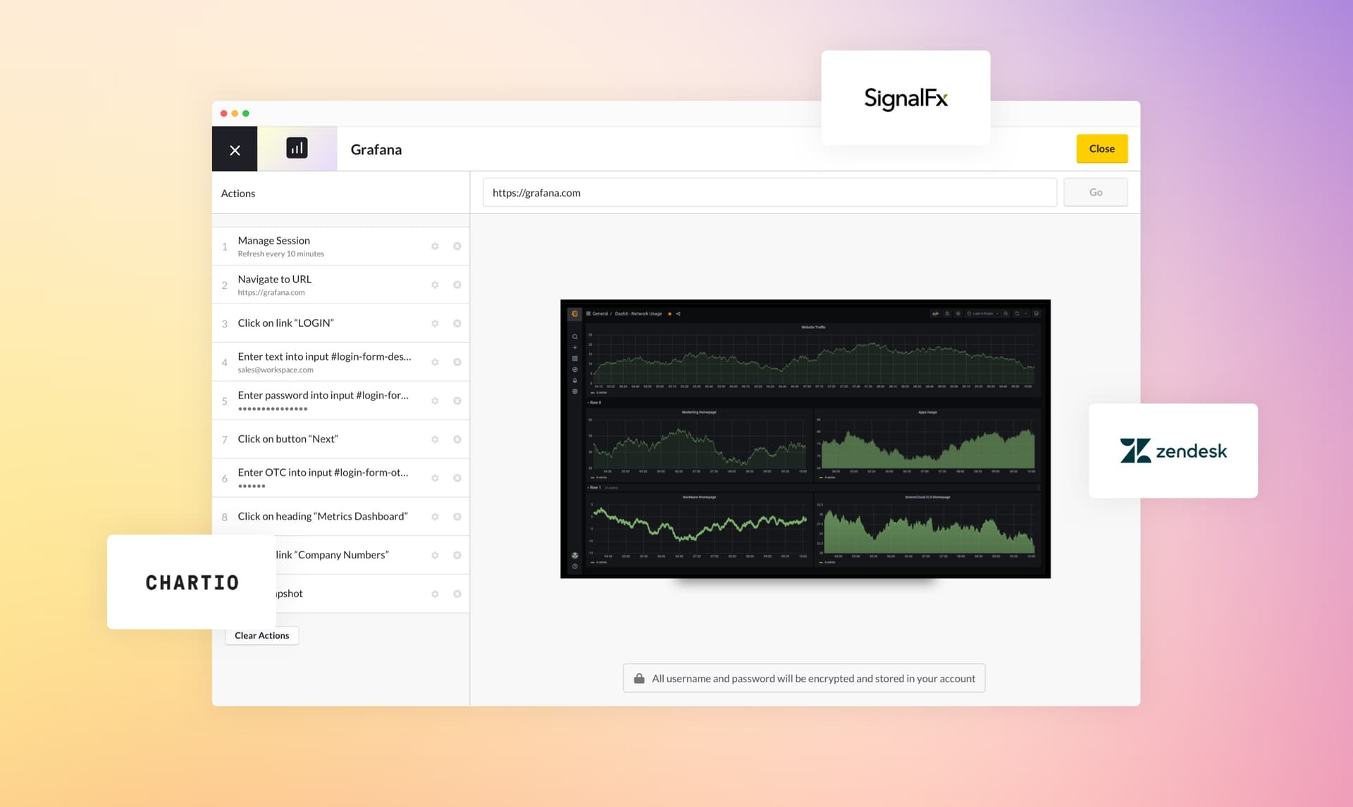 Dashboards - Secure Dashboard Sharing to Digital Signage - ScreenCloud